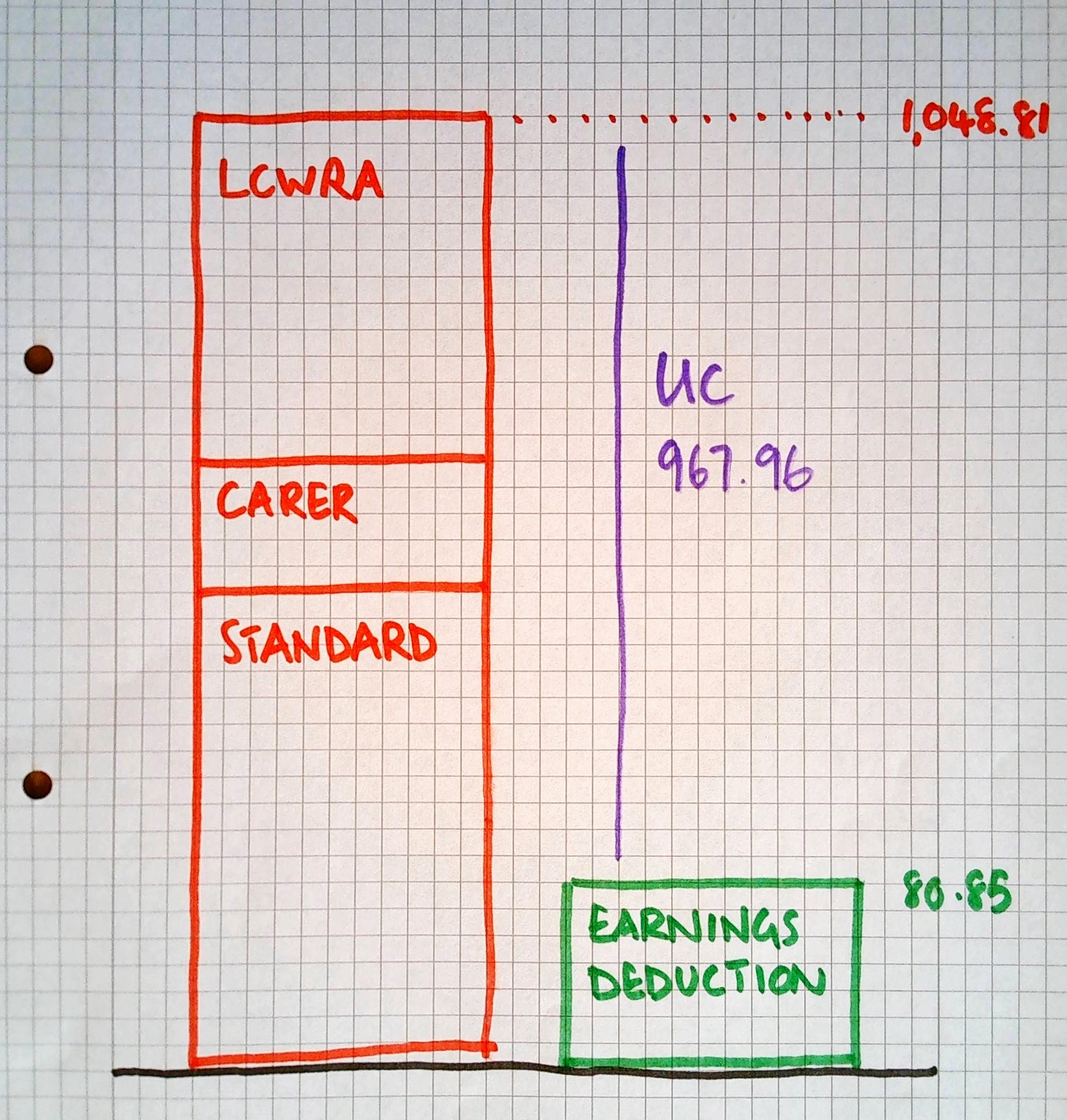 Getting UC Now, Then Getting More… – Mike Bolton