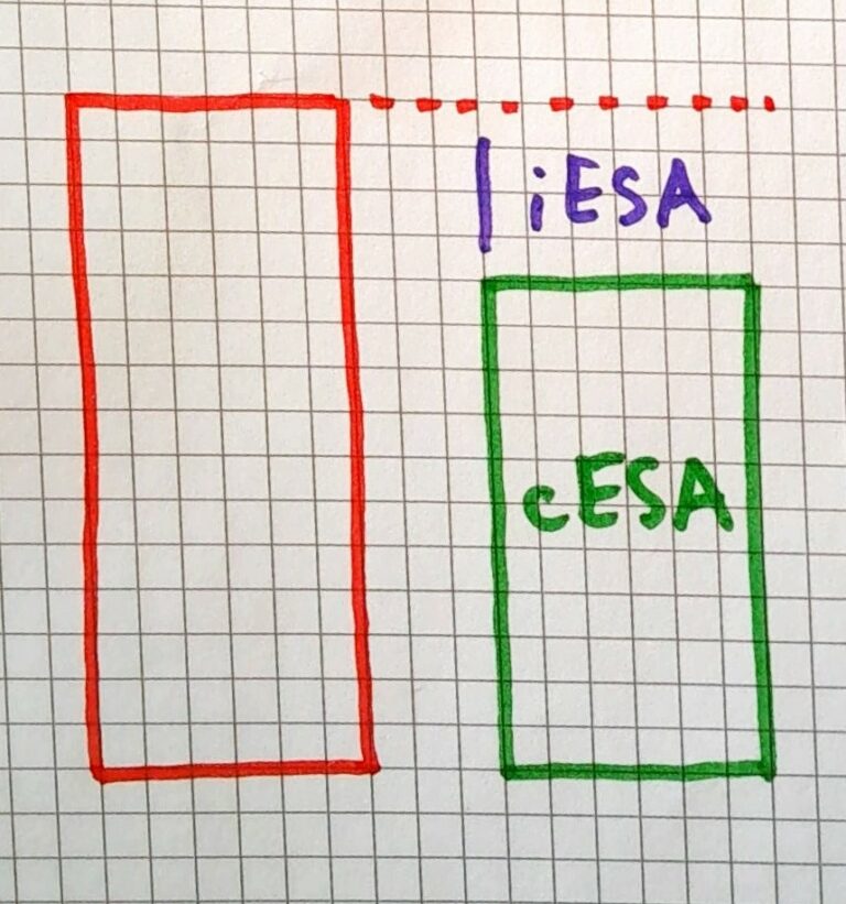 ESA: Old-Style / New-Style – Mike Bolton