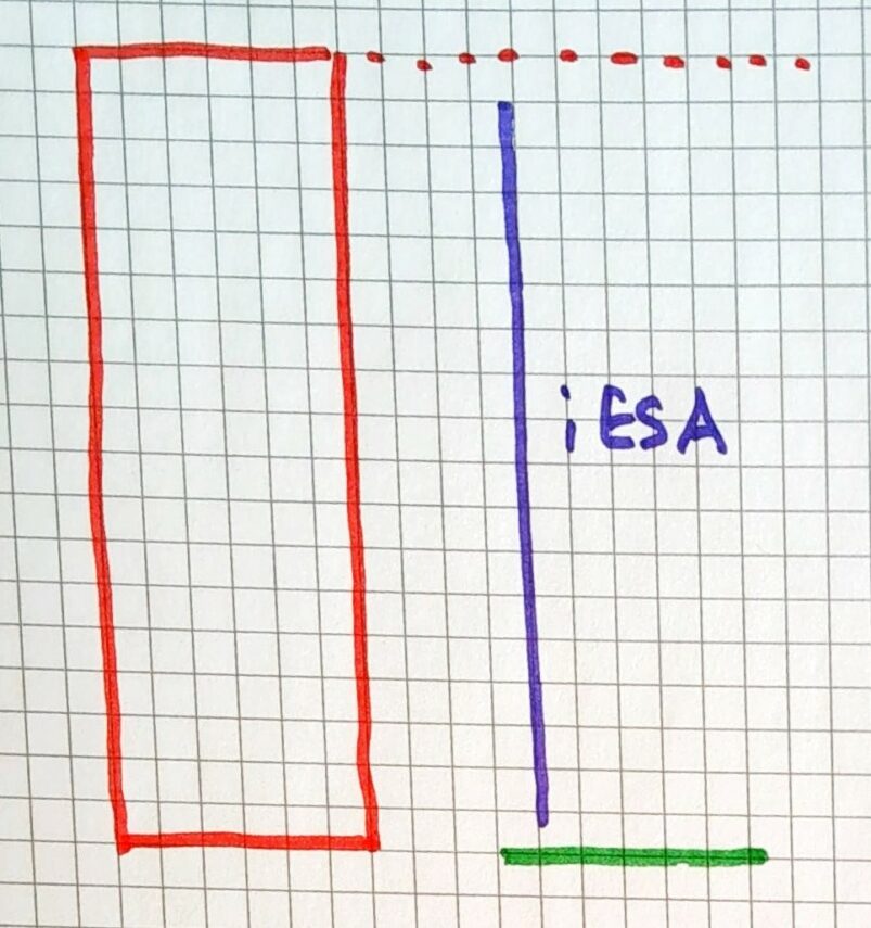 ESA: Old-Style / New-Style – Mike Bolton